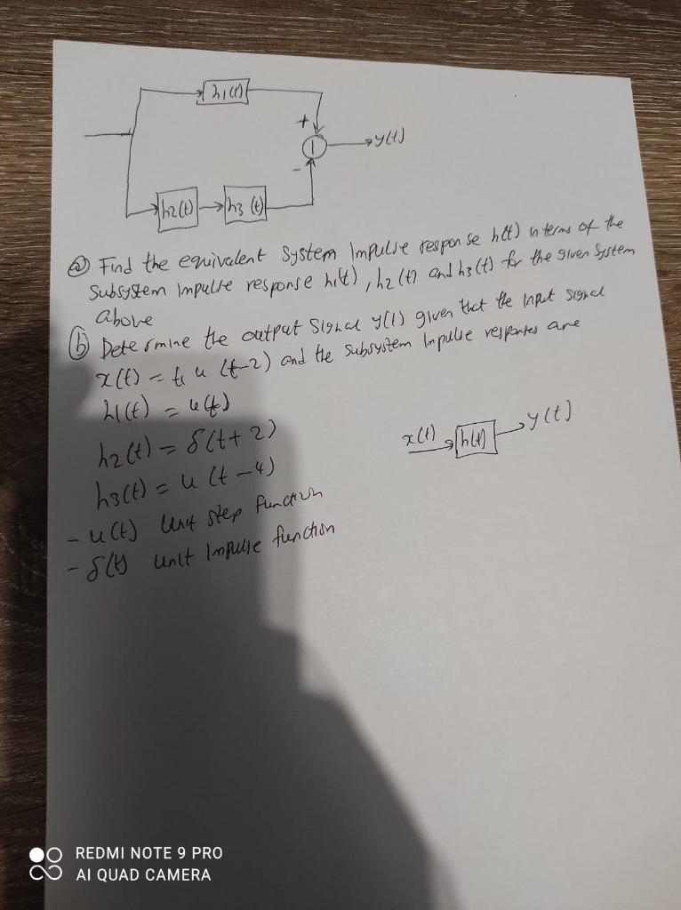 Solved (3) Find the equivalent system Impulie respon se h(t) | Chegg.com