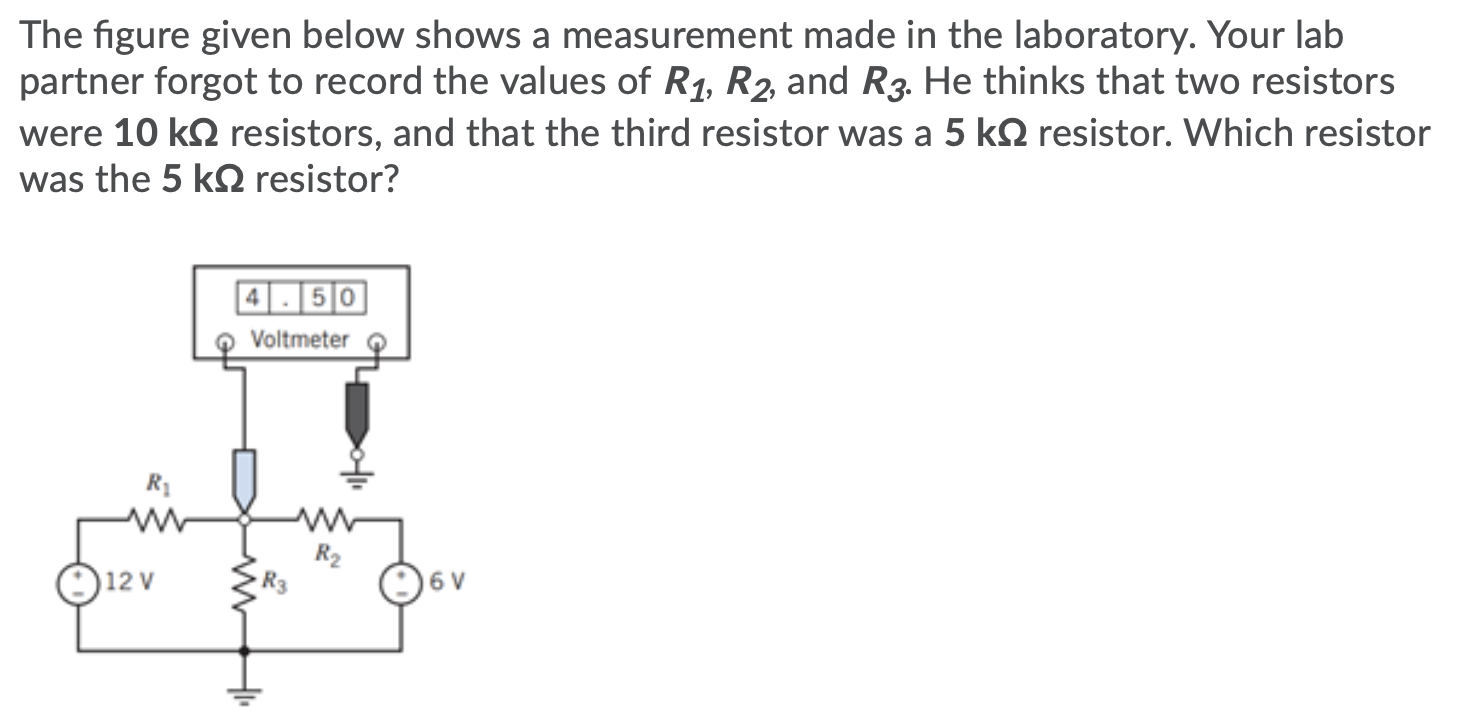 Solved The figure given below shows a measurement made in | Chegg.com