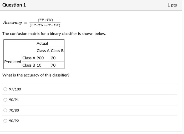 Solved Question 1 1 pts (TP+TN) Accuracy ?(TP+TN+FP+FN) The | Chegg.com