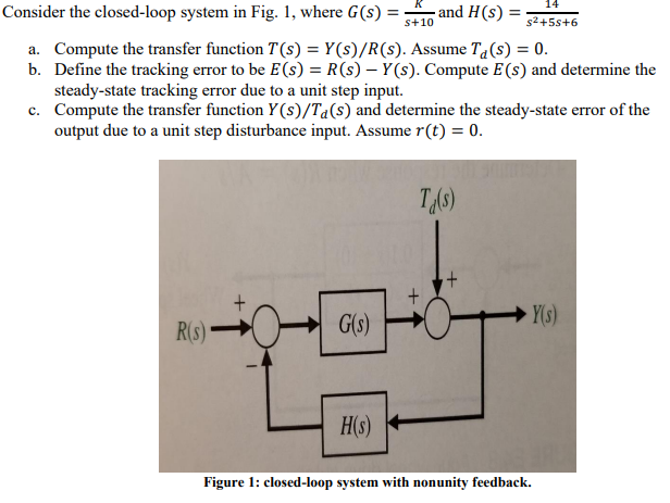 Solved 14 $2+55+6 S+10 Consider the closed-loop system in | Chegg.com