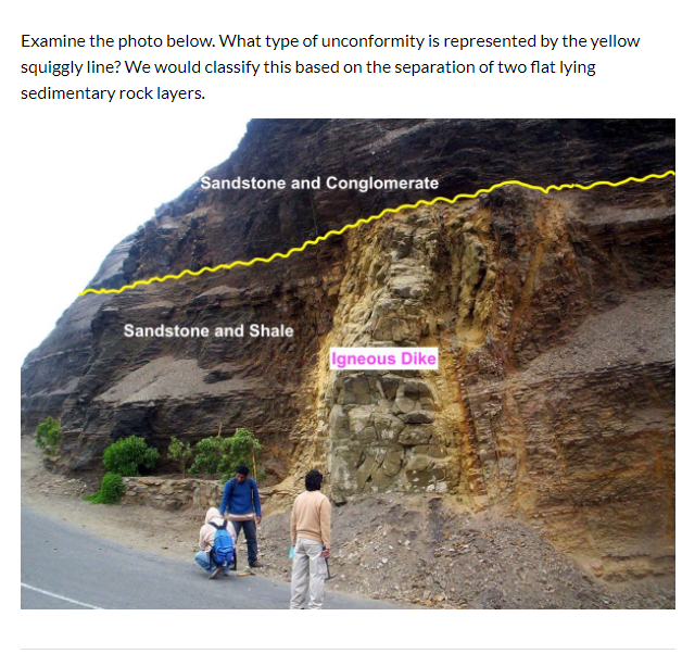 Solved A) Reverse Fault B) Right lateral Strike-slip | Chegg.com