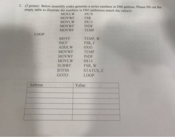 Solved 2. (5 points) Below assembly codes generate a series | Chegg.com