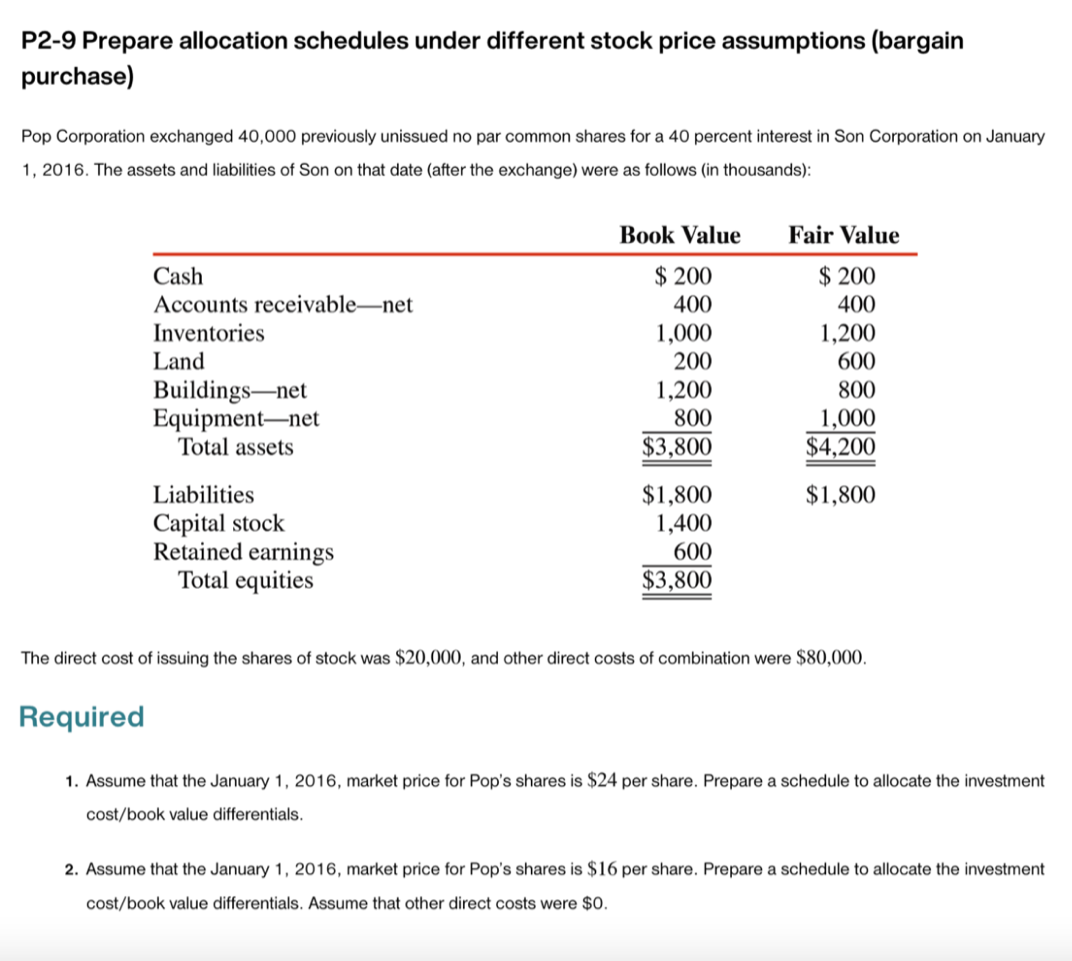 Solved P2-9 Prepare allocation schedules under different | Chegg.com