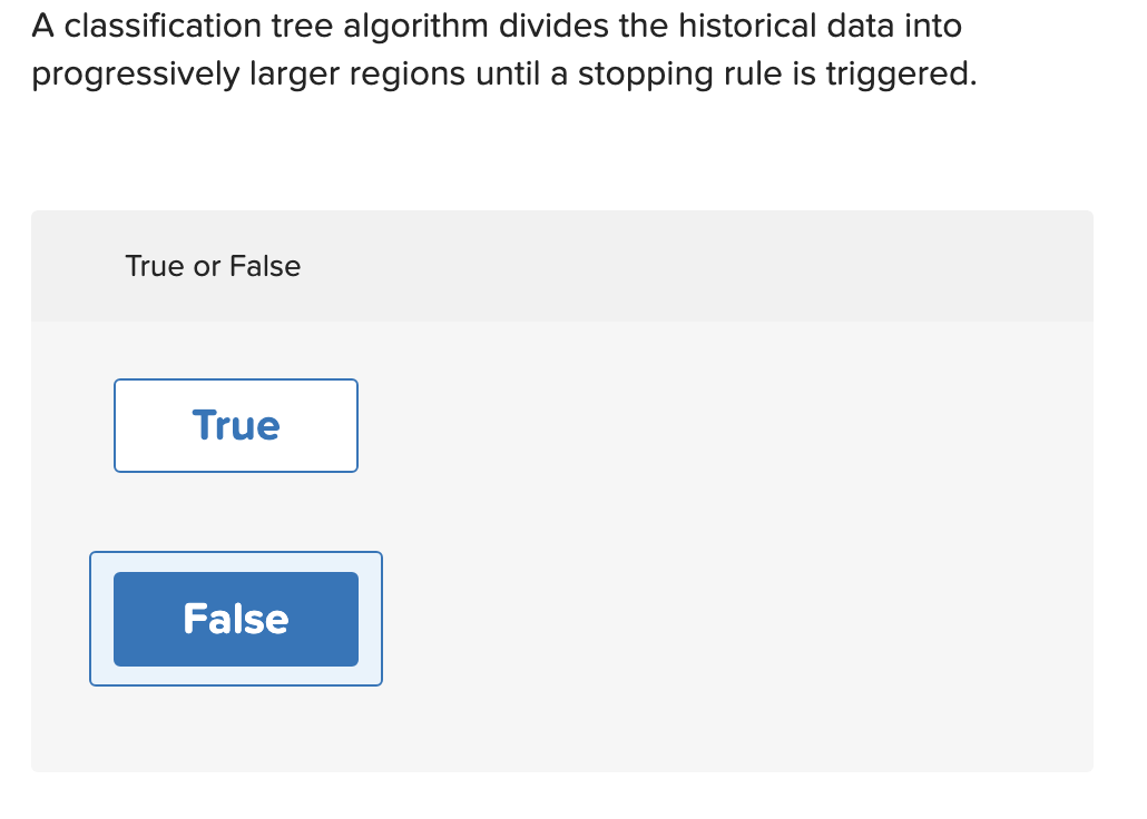 Solved A classification tree algorithm divides the | Chegg.com