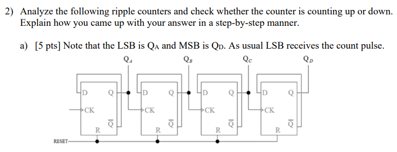 Solved 2) Analyze the following ripple counters and check | Chegg.com