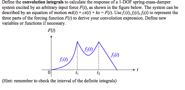 Define the convolution integrals to calculate the | Chegg.com