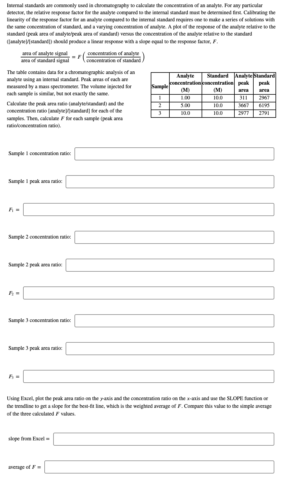 Solved Internal standards are commonly used in | Chegg.com