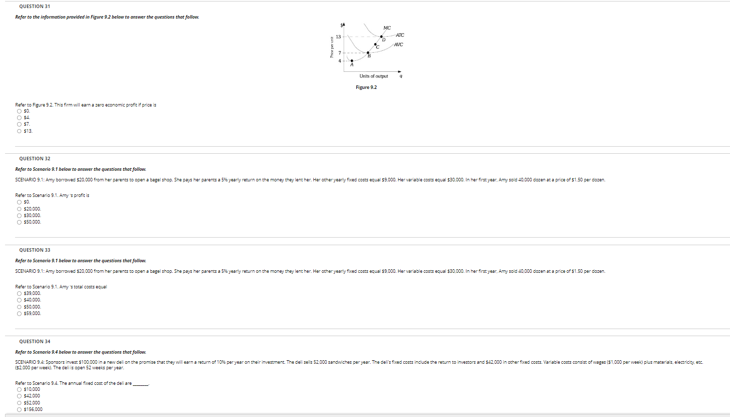 Solved Refer to the information provided in Figure 9.2 below | Chegg.com