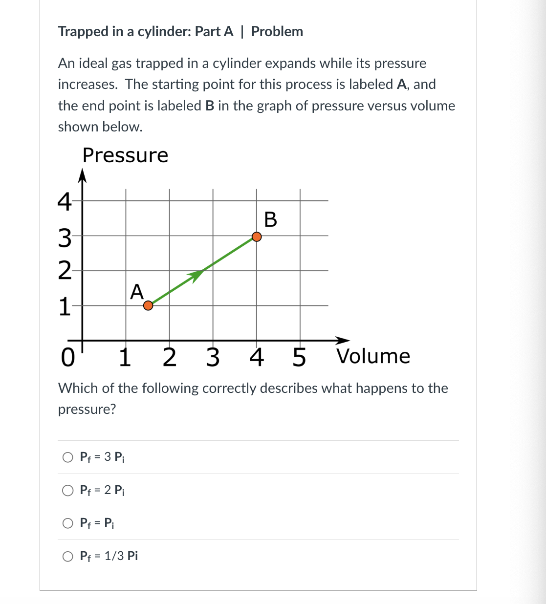 Solved Trapped in a cylinder: Part A | ﻿ProblemAn ideal gas | Chegg.com