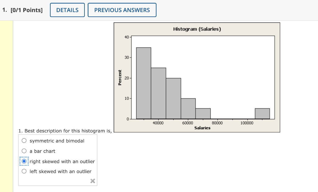 Solved 1. [0/1 Points] DETAILS PREVIOUS ANSWERS Histogram | Chegg.com