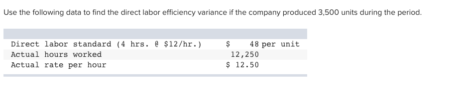 Solved Use the following data to find the direct labor | Chegg.com