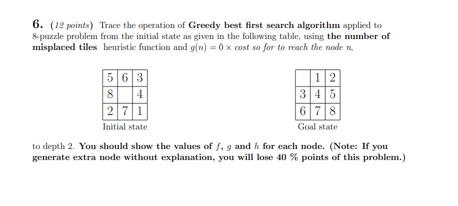 Solved 6. (12 points) Trace the operation of Greedy best | Chegg.com