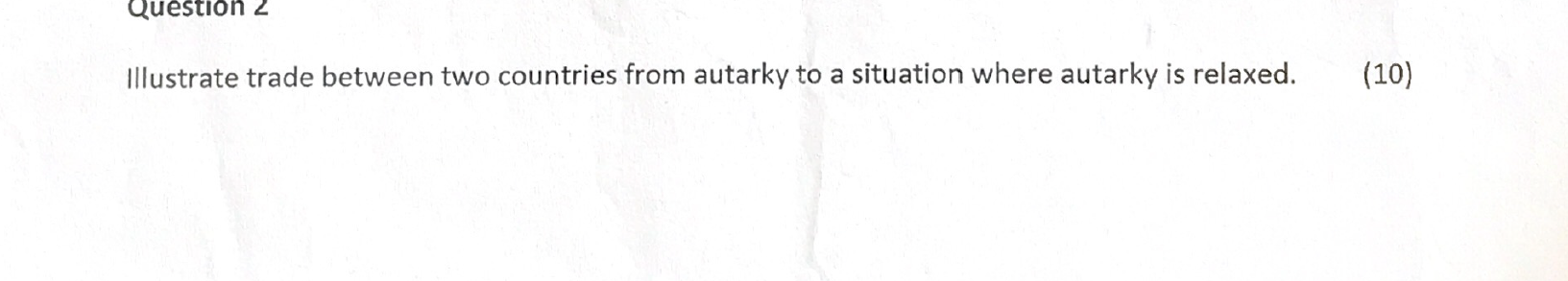 Solved Illustrate trade between two countries from autarky | Chegg.com