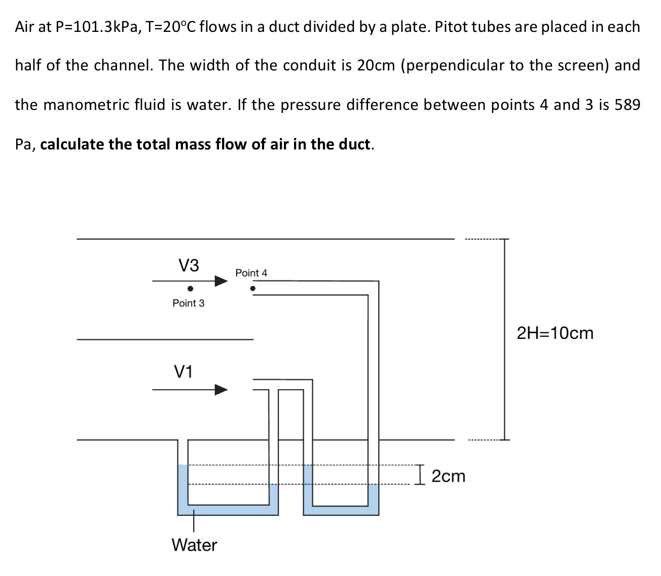 Solved Air at P=101.3kPa,T=20∘C flows in a duct divided by a | Chegg.com