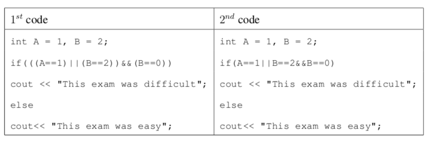 Solved Refer to the following two code fragments. Determine | Chegg.com