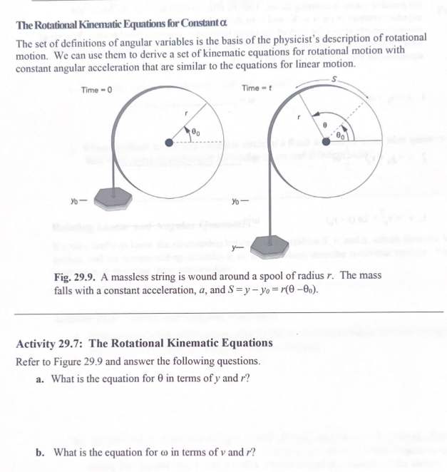 Solved The Rotational Kinematic Equations for Constant α The | Chegg.com
