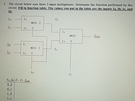 Solved 5 The Circuit Below Uses Three 2 Input Multiplexers
