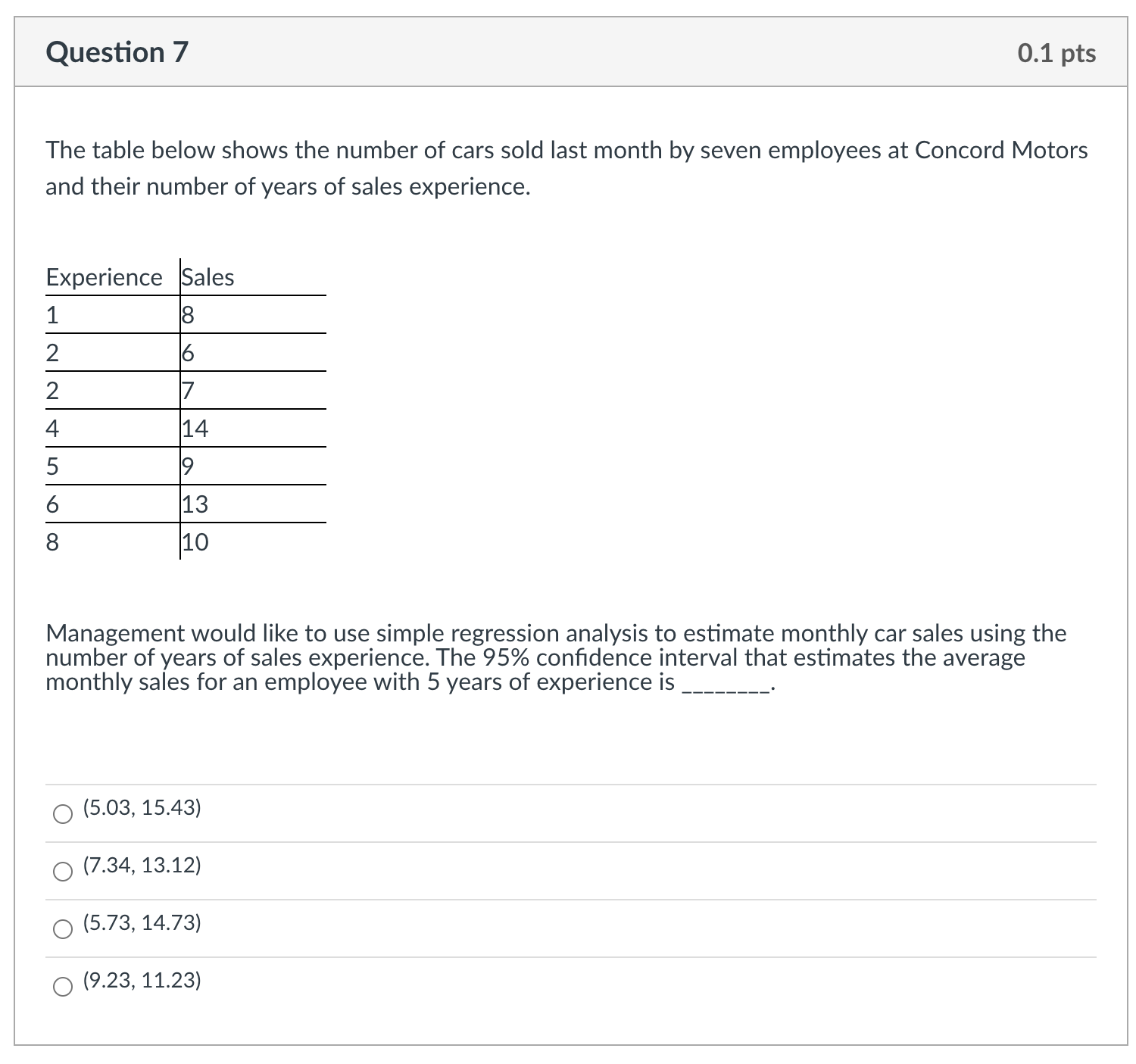 Solved Instructions: Must use SPSS to answer your questions | Chegg.com