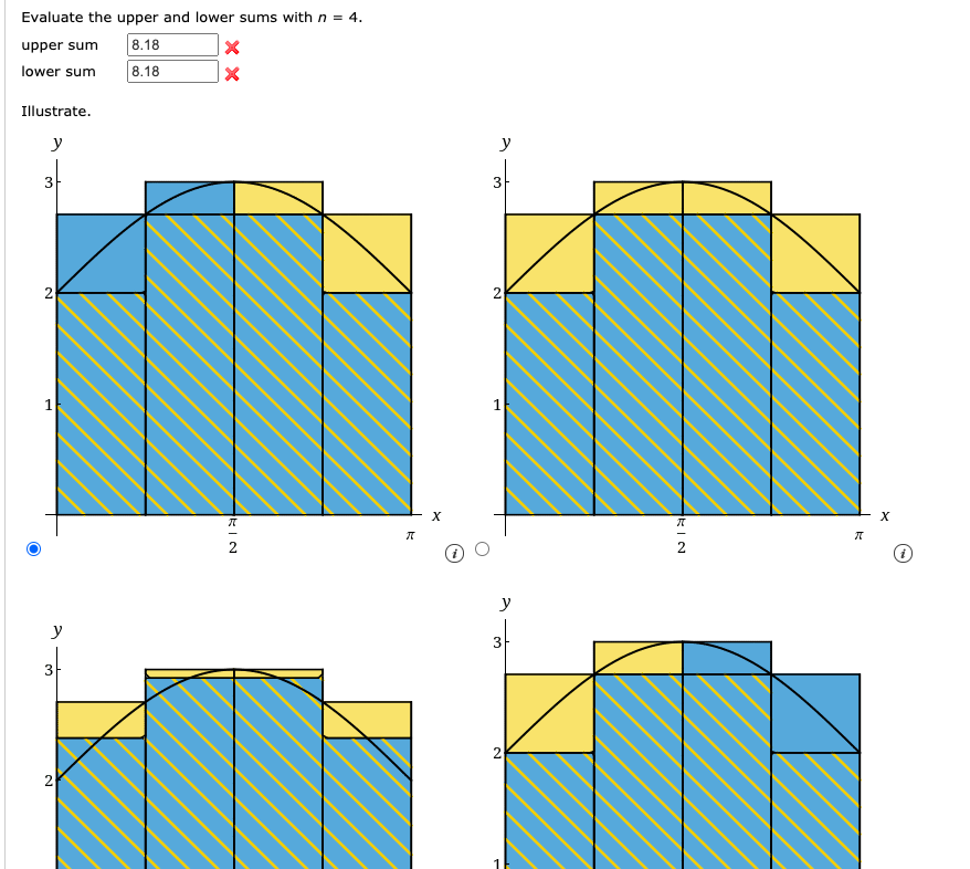 Solved Unless specified, all approximating rectangles are | Chegg.com
