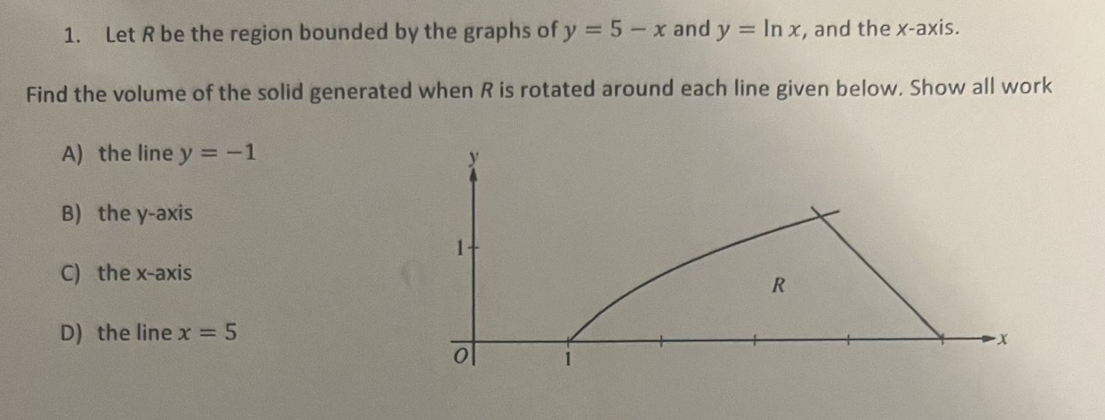 Solved Let R be the region bounded by the graphs of y=5−x | Chegg.com
