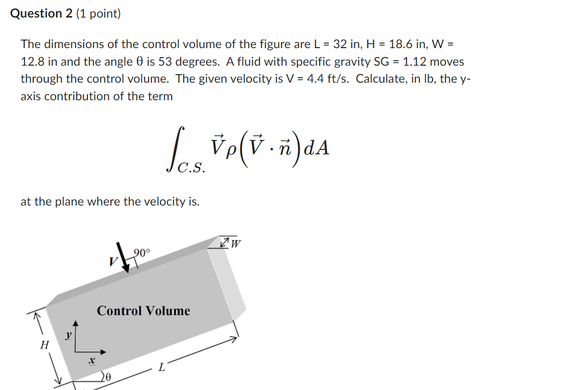 Solved Question 2 (1 ﻿point)The dimensions of the control | Chegg.com