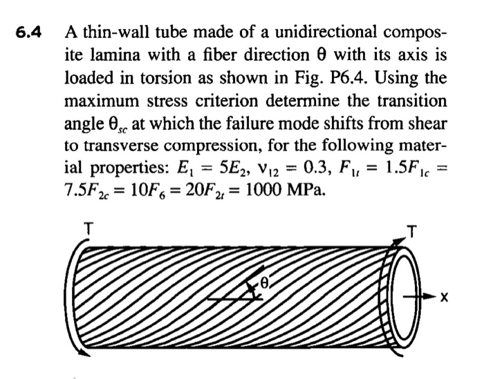 Solved A thin-wall tube made of a unidirectional composite | Chegg.com