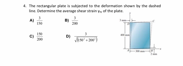 Solved 4. The rectangular plate is subjected to the | Chegg.com