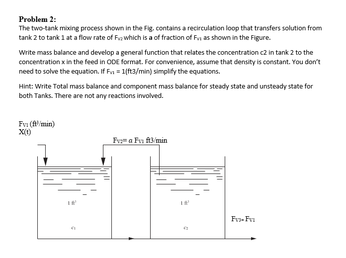 Solved Problem 2: The two-tank mixing process shown in the | Chegg.com