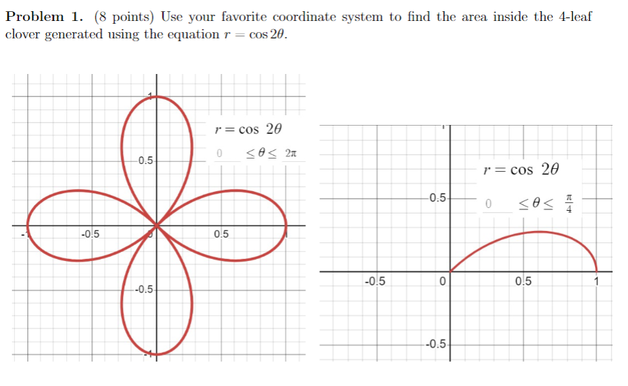 Solved Problem 1. (8 ﻿points) ﻿Use your favorite coordinate | Chegg.com