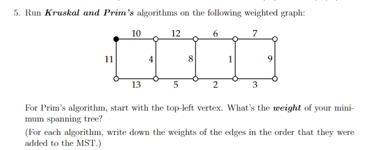 Solved 5. Run Kruskal and Prim's algorithms on the following | Chegg.com