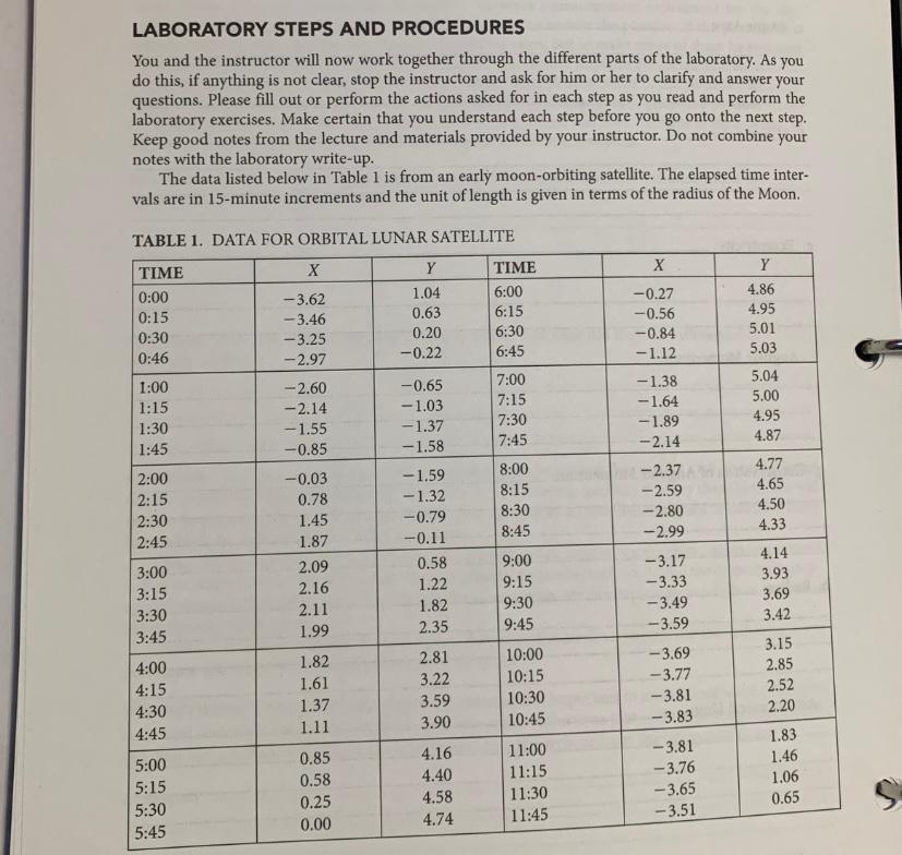 Solved LABORATORY STEPS AND PROCEDURES You and the | Chegg.com