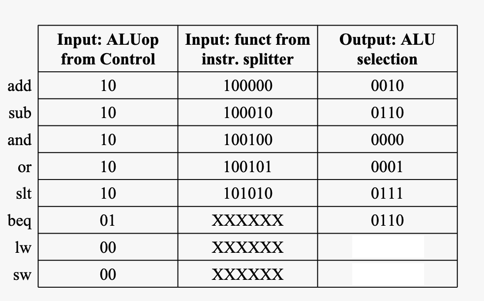 use powerpoint to sketch the internal circuitry of an | Chegg.com