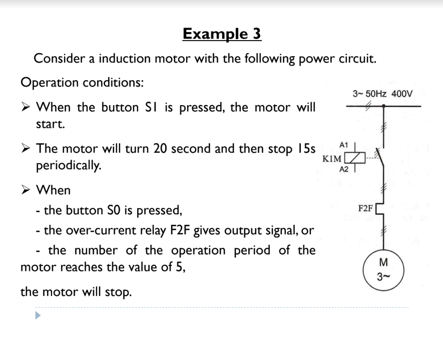 Solved 1. Draw the state diagram 2. Derive the state | Chegg.com