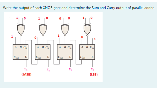 Solved Write The Output Of Each Xnor Gate And Determine The 1407