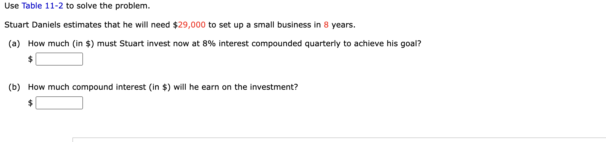 Solved Use Table 11−2 to solve the problem. Stuart Daniels | Chegg.com