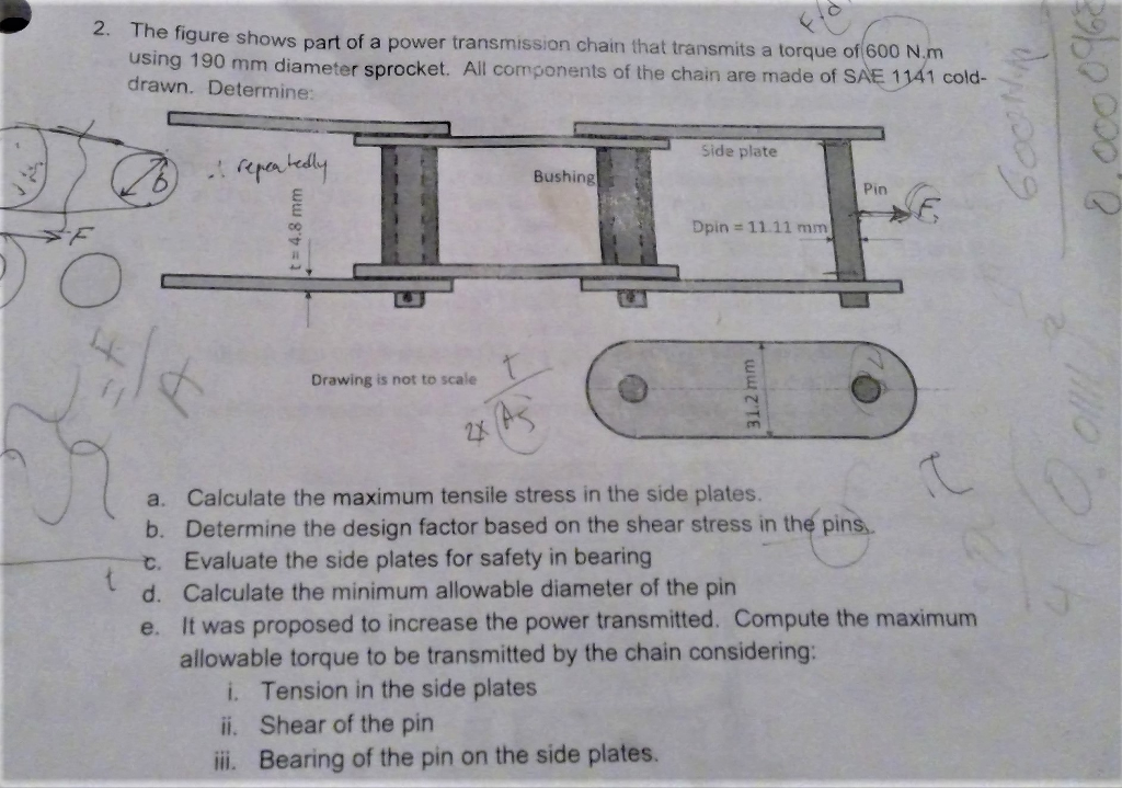Solved STRENGTH OF MATERIALS -Please help solve the | Chegg.com