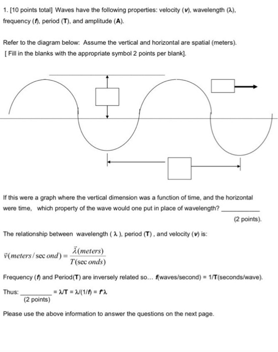 Solved 1. [10 points total] Waves have the following | Chegg.com