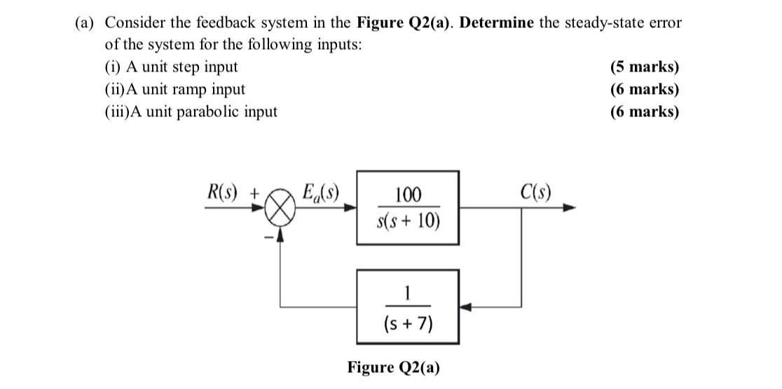 Solved (a) Consider the feedback system in the Figure Q2(a). | Chegg.com