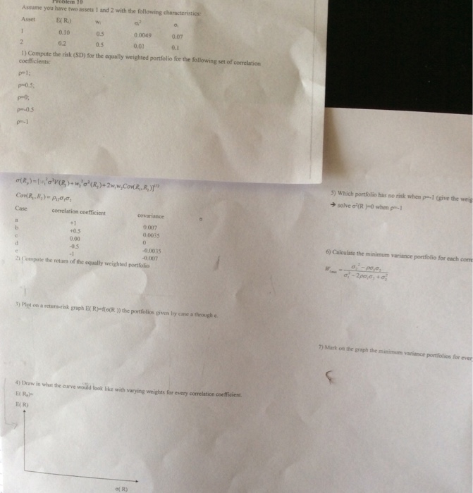 Solved Assume you have two assets 1 and 2 with the following | Chegg.com