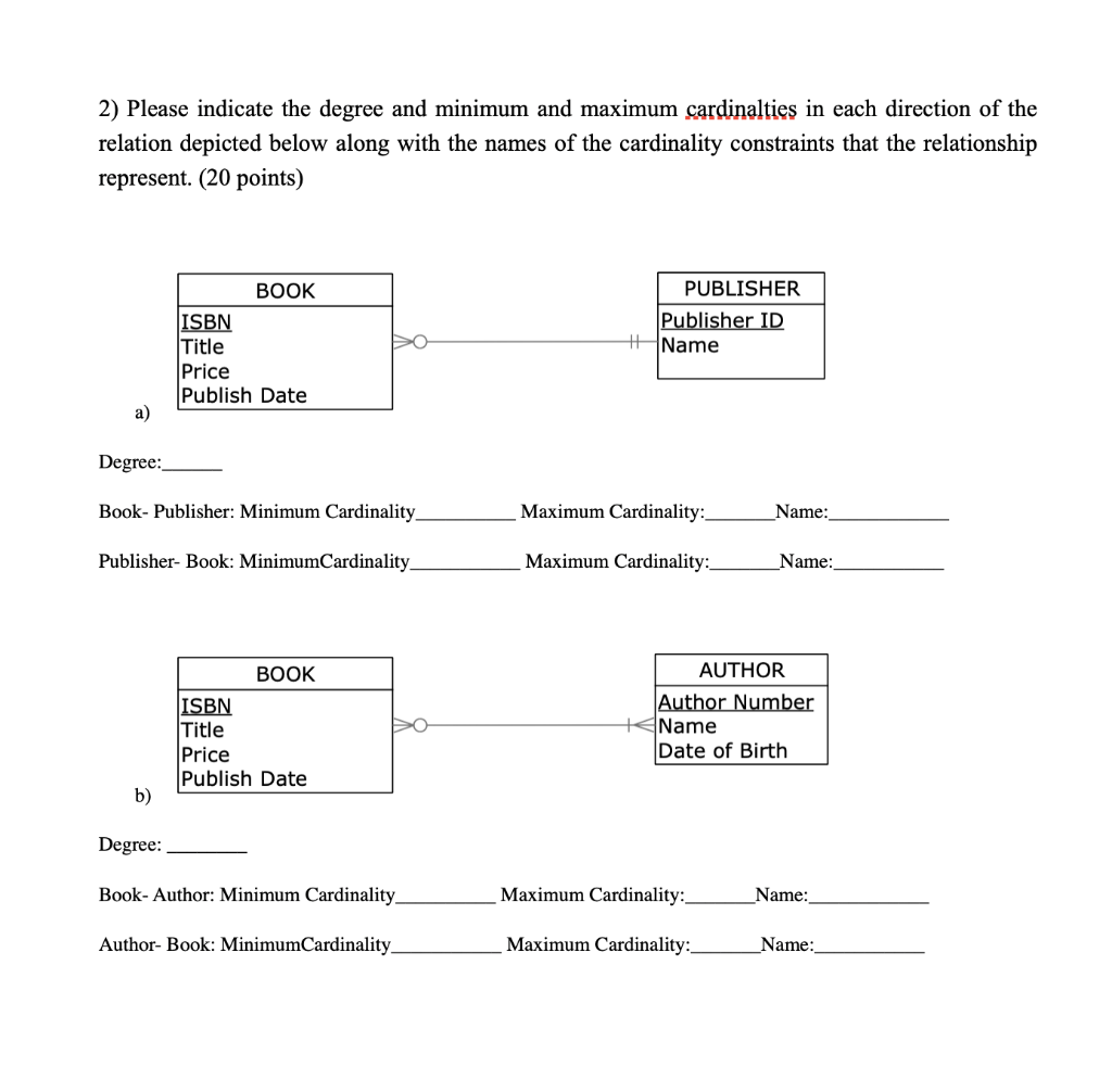 Solved 2) Please indicate the degree and minimum and maximum | Chegg.com