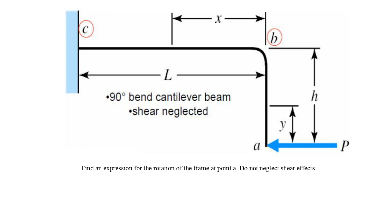 Mechanical Engineering . ﻿Mechanical Engineering | Chegg.com
