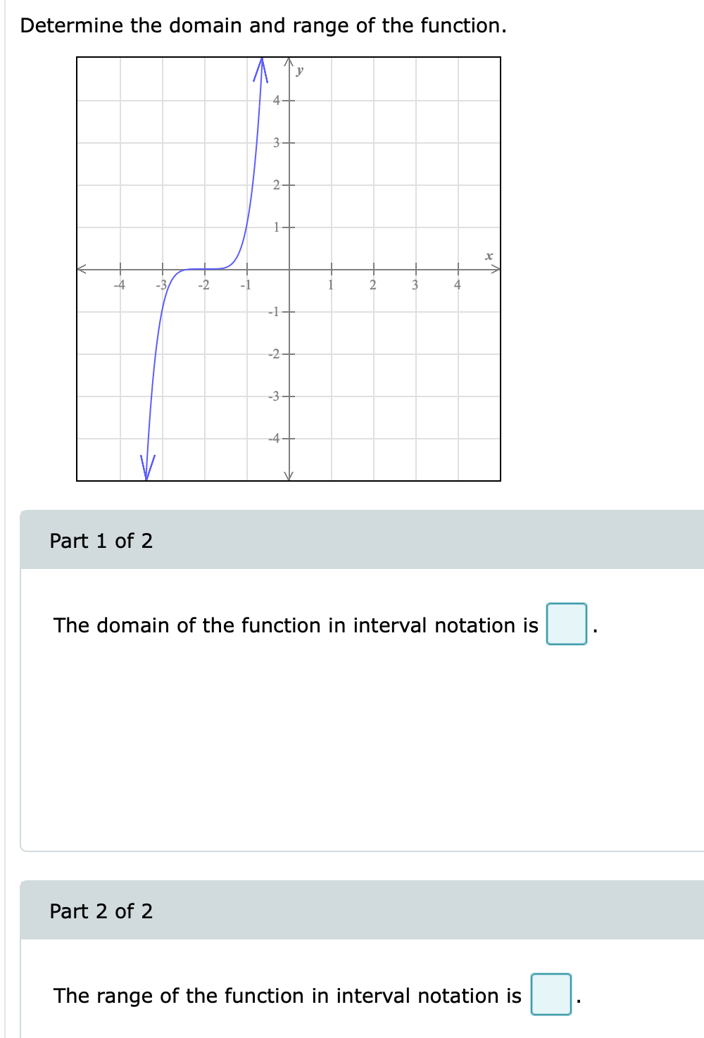 Solved Determine the domain and range of the function. 3 2+ | Chegg.com