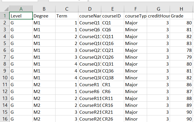 Develop a menu driven complete program that can | Chegg.com