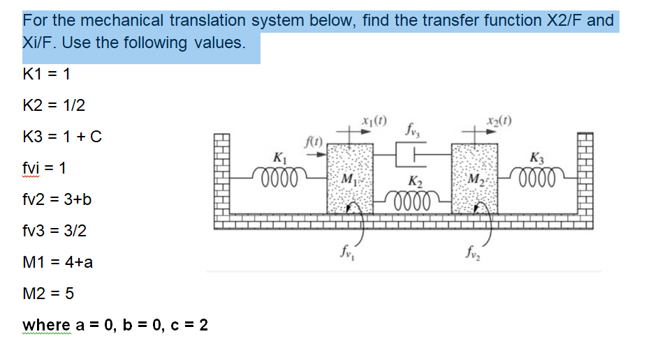 Solved For the mechanical translation system below, find the | Chegg.com
