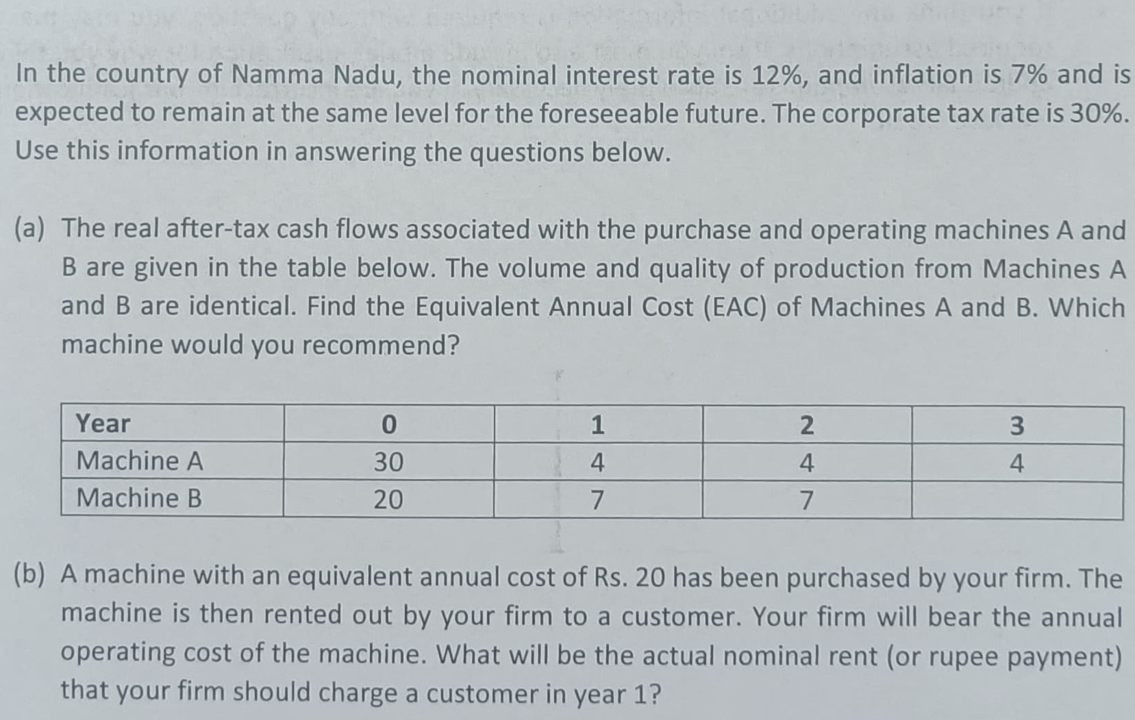 Solved In the country of Namma Nadu, the nominal interest | Chegg.com