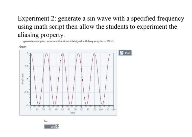 Solved Experiment 2: generate a sin wave with a specified | Chegg.com