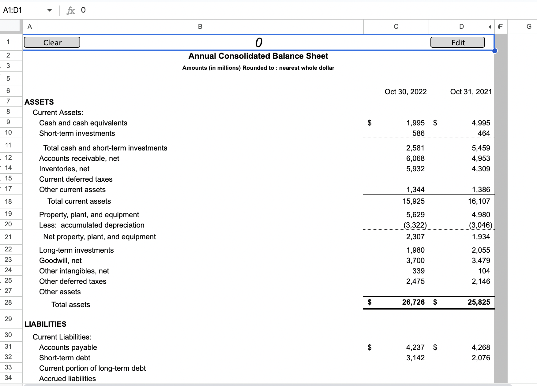 Solved 1a) Calculate all the ratios your group considers | Chegg.com