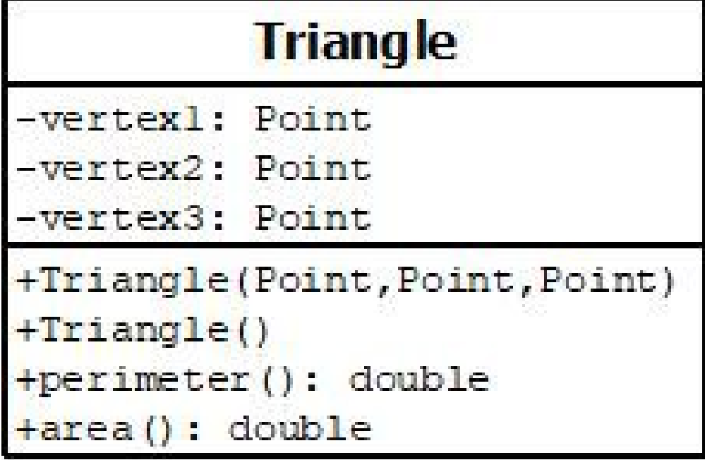 Solved Class composition activity Class composition | Chegg.com