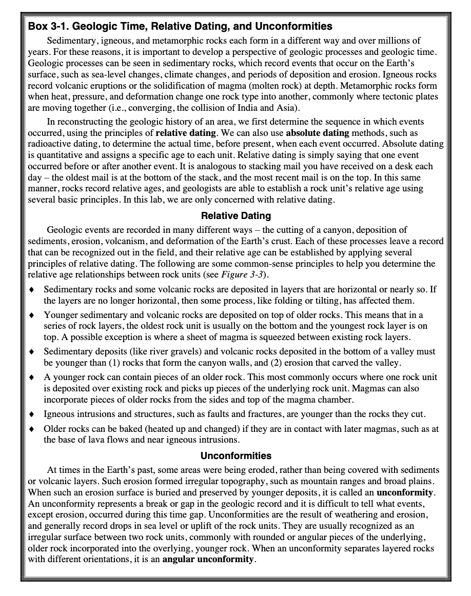 Solved Module 3 Worksheets Worksheet 3C-1. List the names | Chegg.com