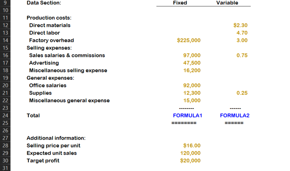 Solved input all of the necessary formulas to find the | Chegg.com